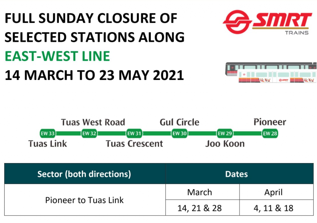 Some MRT Stations on EWL to Close for Cable Replacement Works From 14 ...