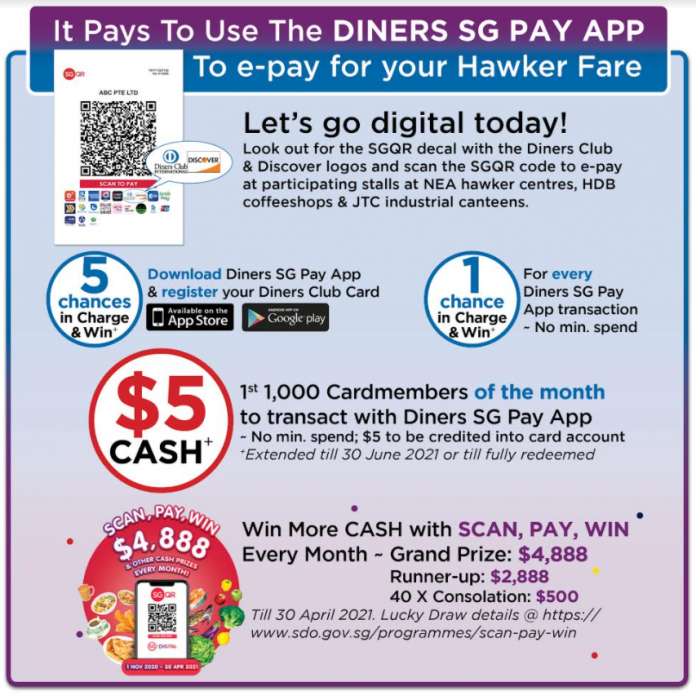 Diners Club Rolls Out E-Wallet Which Gives You More Rewards When You ...