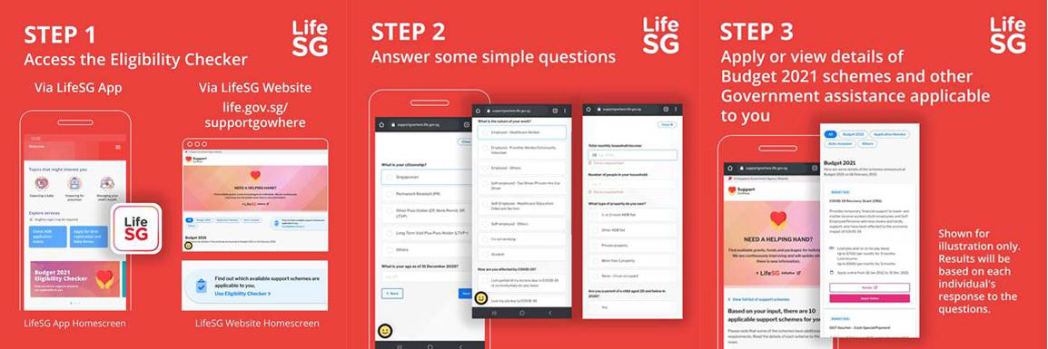 S'poreans and Residents Can Now Check Which Govt Schemes and Benefits ...