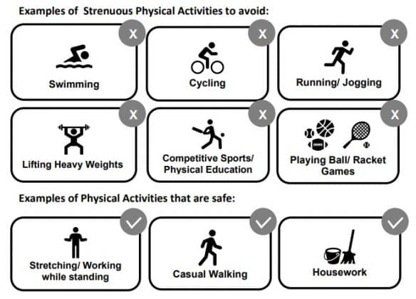 MOH Provides Examples of Strenuous Physical Activities to Avoid After ...