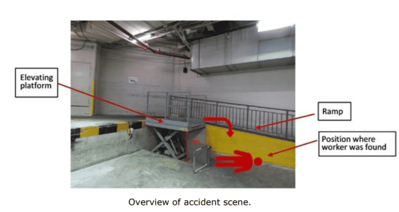 74YO Worker Dies After Falling Off Elevating Platform in Century Square ...