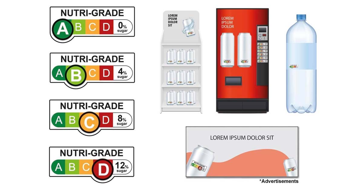 MOH Will Start Grading All Drinks in S'pore from A to D by End-2022 ...