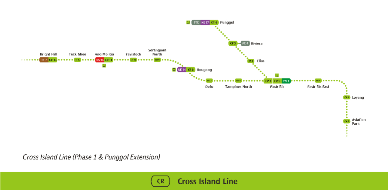 Cross Island Line Reportedly to be Completed by End-2033 - Goody Feed