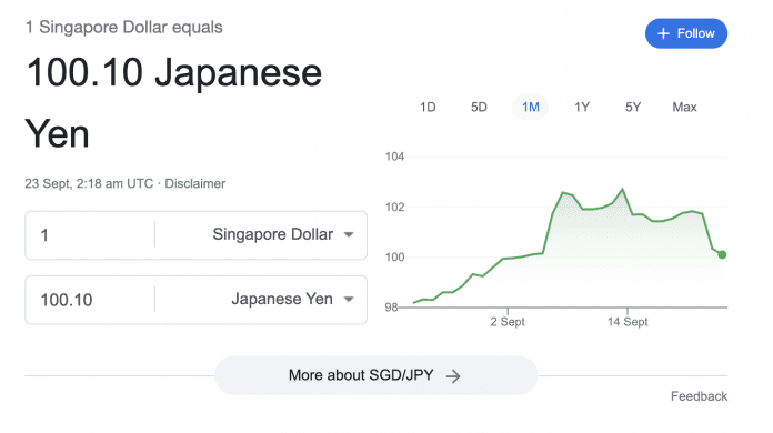 Japan Will Reopen Its Borders from 11 Oct As Japanese Yen Falls to ...