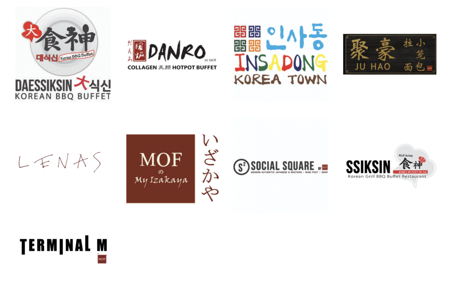 Ministry of Food Founder Lena Sim Has Officially Been Declared Bankrupt ...