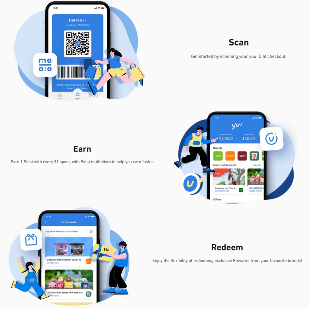 Everything About Yuu, a Rewards Programme That You Can Earn Points In ...