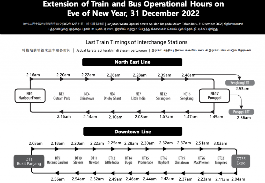 Here Are The Last Bus And Train Timings For Sbs And Smrt On Christmas Eve