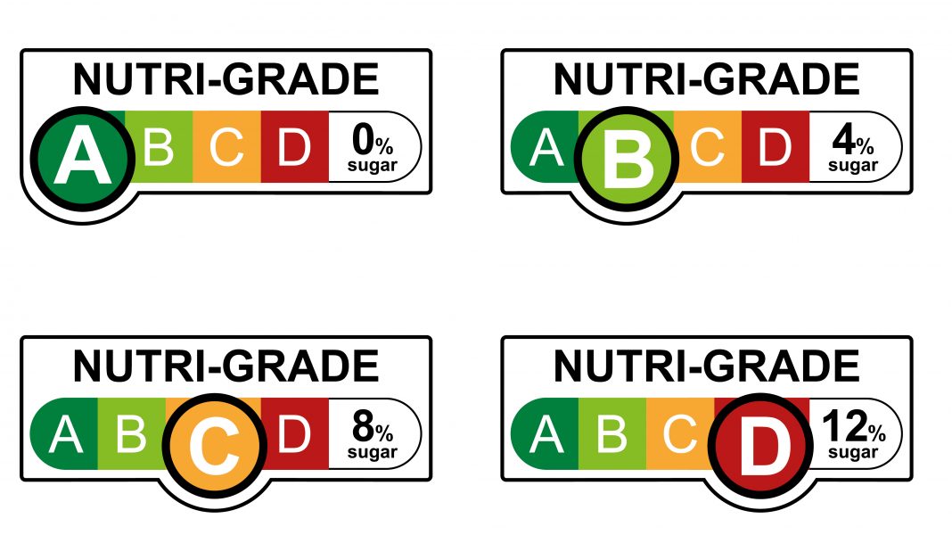 Here Are the Nutri-Grade Grades of Popular Drinks in Singapore - Goody Feed