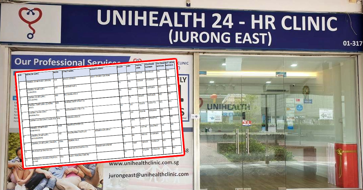 Ultimate Guide to All the Clinics That Are Open During CNY 2023 Period ...