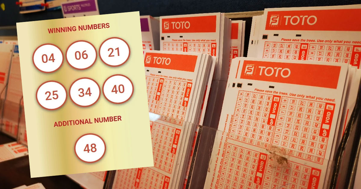 Everything to Know About the Winners of the Hong Bao Draw 2023 - Goody Feed