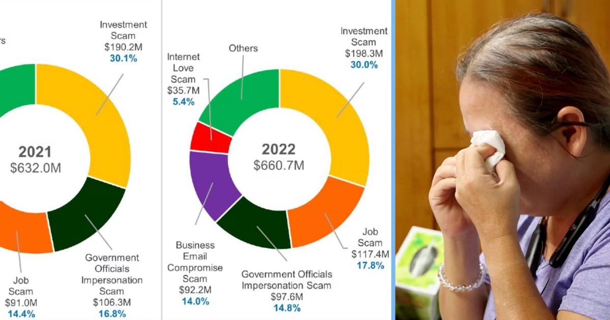 S’porean Surviving on Welfare Money Lost All Her Money in a Bank ...