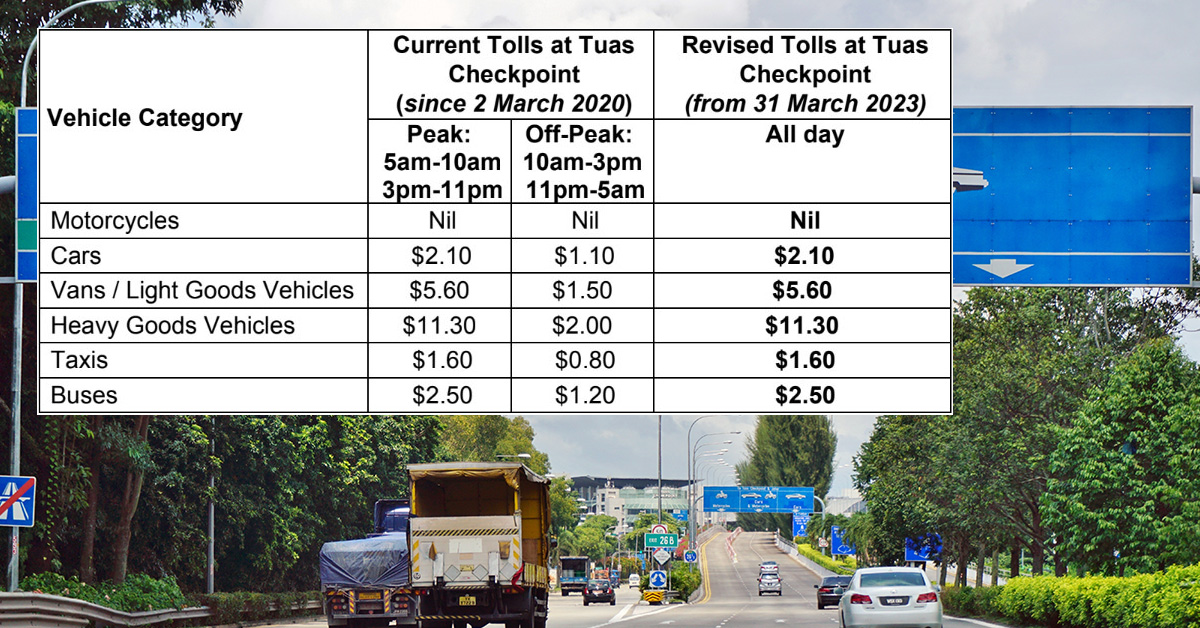 Everything About the New Toll Charges at Tuas Checkpoint from 31 March ...