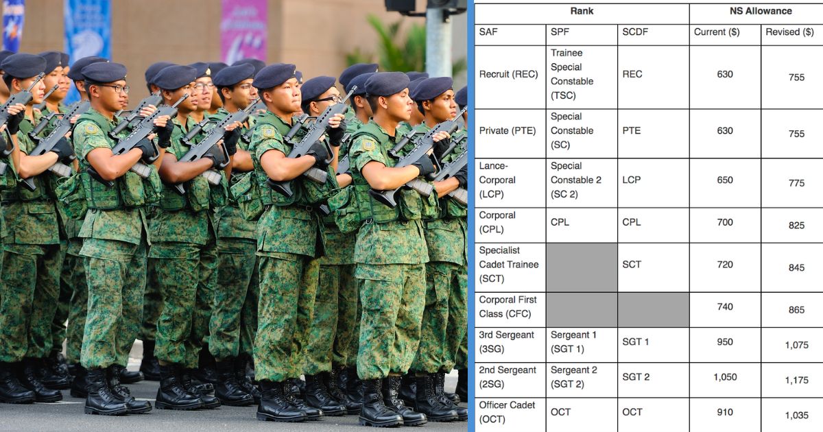 All National Servicemen Will Get S$125 to S$200 Increase in NS ...
