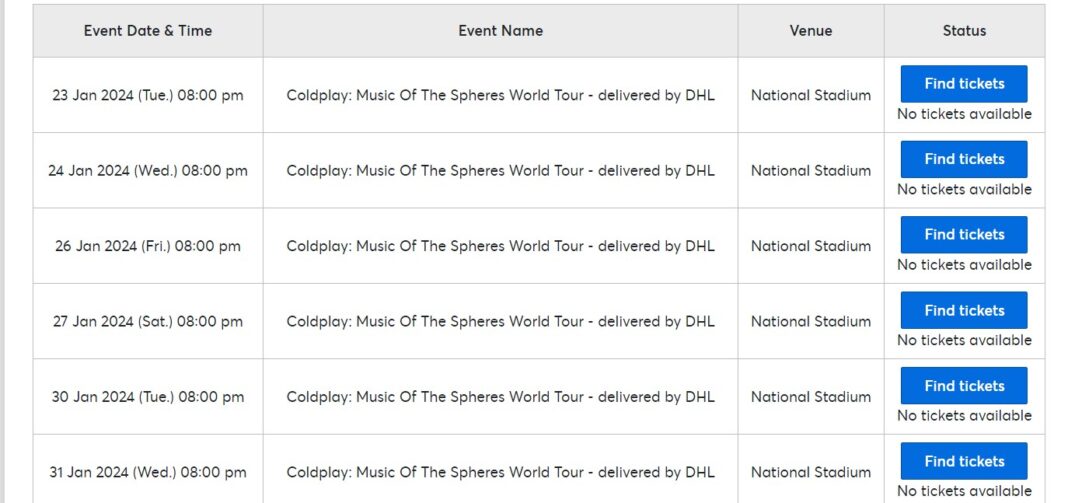 Coldplay Added 2 More Days to Their Singapore Concert After Record ...