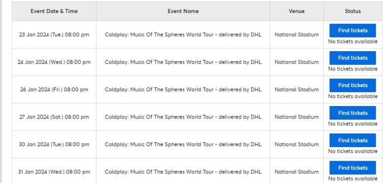 Coldplay Added 2 More Days to Their Singapore Concert After Record ...