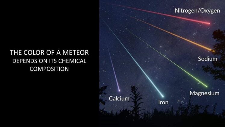 Perseids Meteor Shower Will be Visible in Singapore on 12 Aug & 13 Aug ...