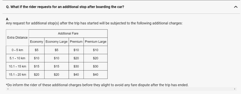 PHV Driver Charges $5 More to Drop Passengers in Another Lobby in the ...