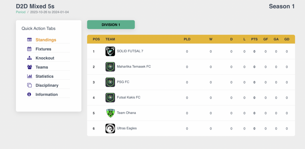 S’pore Having the First Mixed Gender Sports Tournament With Special ...