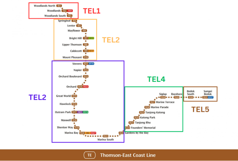 7 New TEL Stations Might Be Opened in the First Half of 2024 - Goody Feed