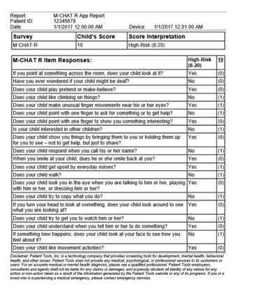 Study Shows that New Screening Tool for Autism in Children can Lead to ...
