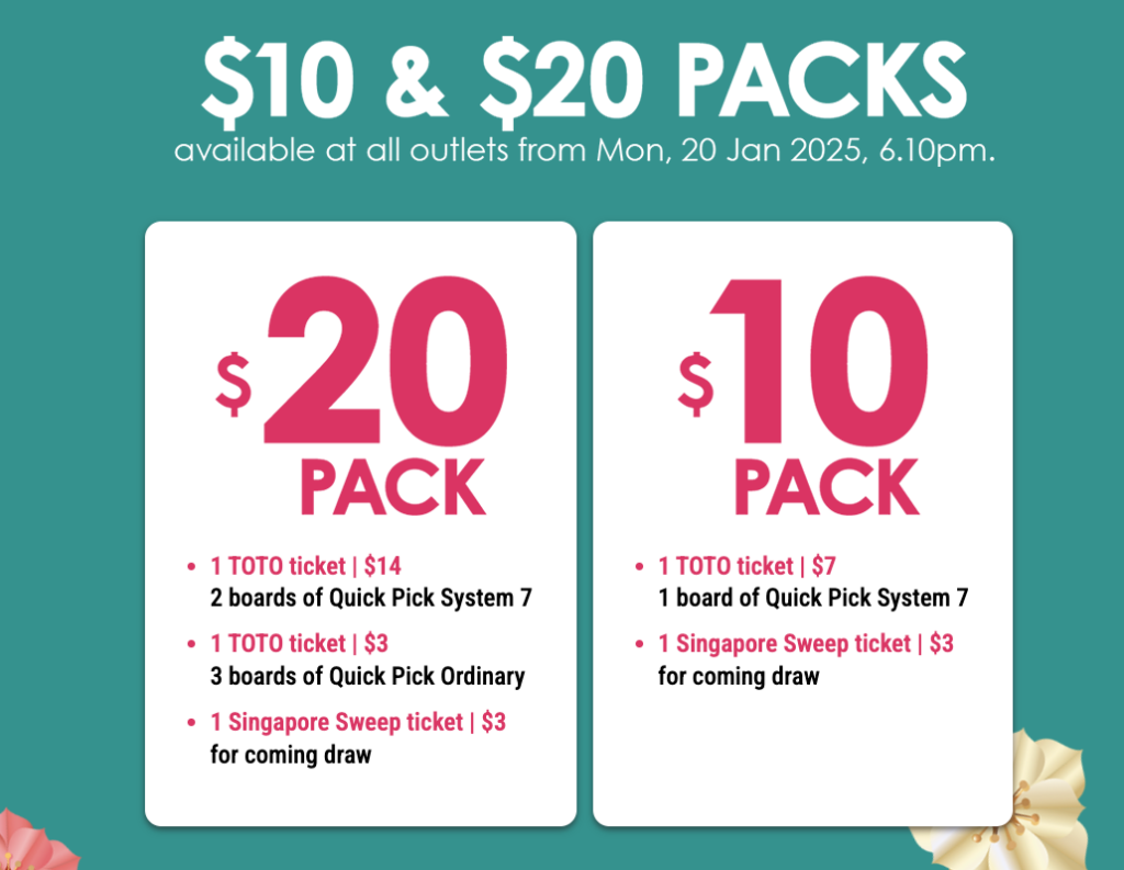 TOTO Jackpot Hits S$10.8M for Reunion Draw on 24 Jan After Two Group 1 ...